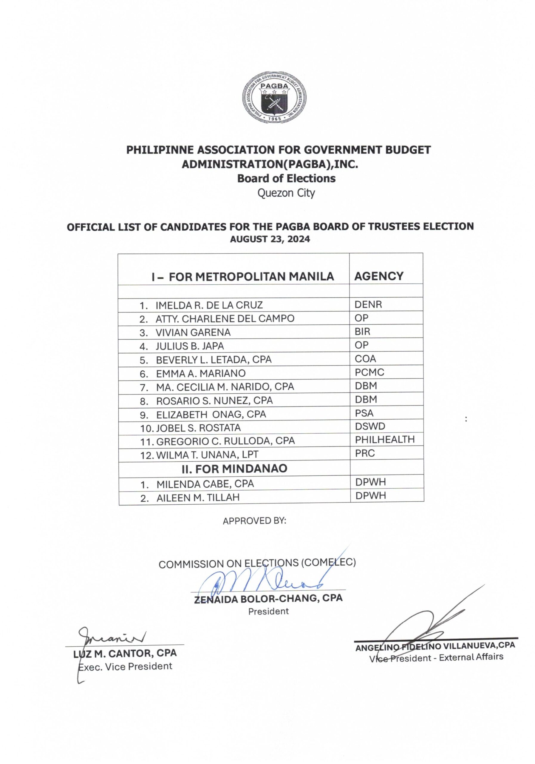 OFFICIAL LIST OF CANDIDATES FOR THE PAGBA BOARD OF TRUSTEES ELECTION ...